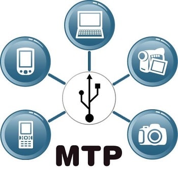 MTP Not Working In Windows 10 - MTP Error [SOLVED]