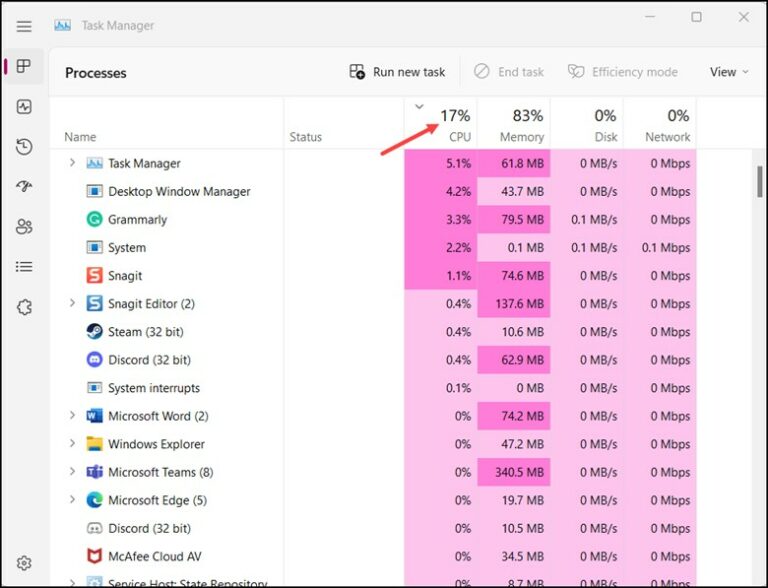 Fix: Discord High CPU Usage [SOLVED]